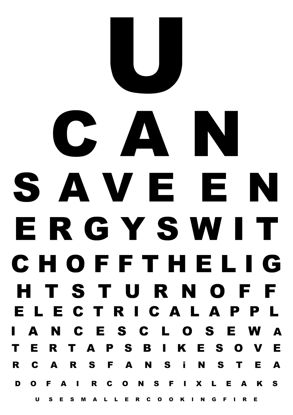 Poster Eye Chart With Energy Saving Tips Poster Eye Chart With Energy Saving Tips