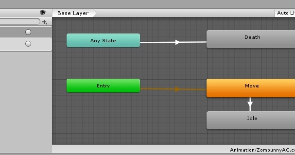 [Unity]Animator Controller 與 Animator Override Controller是做甚麼用的?