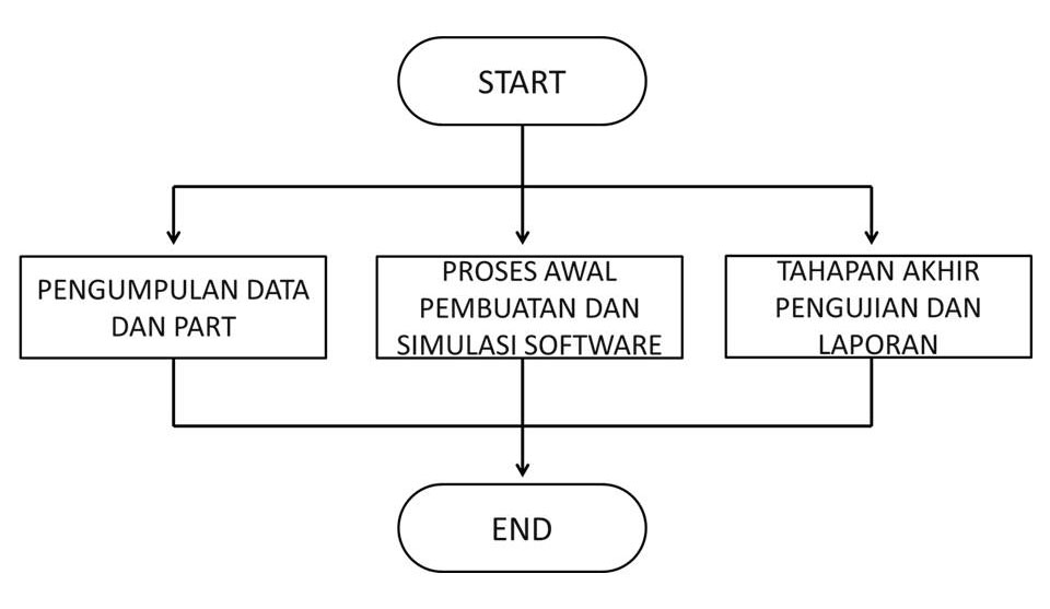 Journal, Prototype of Line Follower Robot