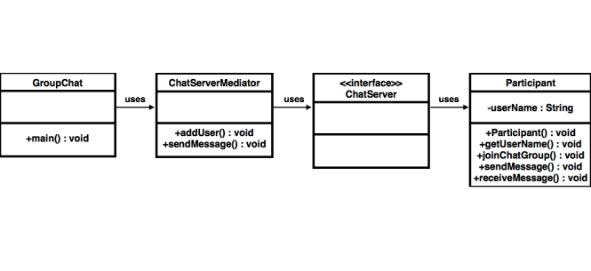 Perancangan dan Prototype Implementasi Sistem pada Studi Kasus Aplikasi ...