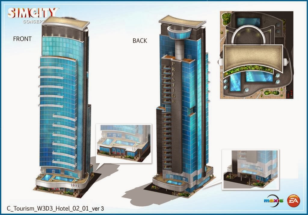The Sim City Planning Guide: SimCity Conceptual Art