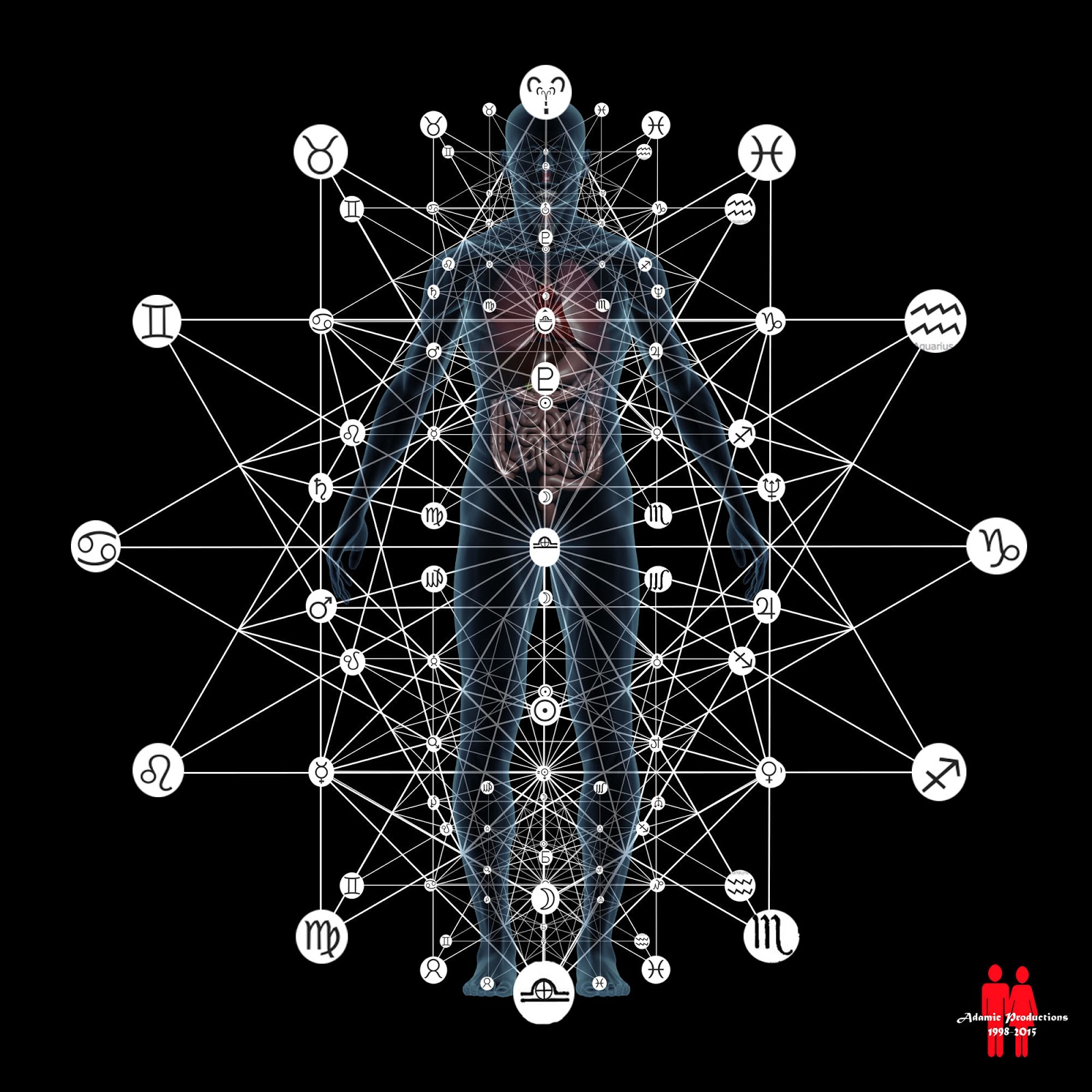 Heal the World, il blog ufficiale di Ninmah Damkina: Le 7 Nazioni del ...