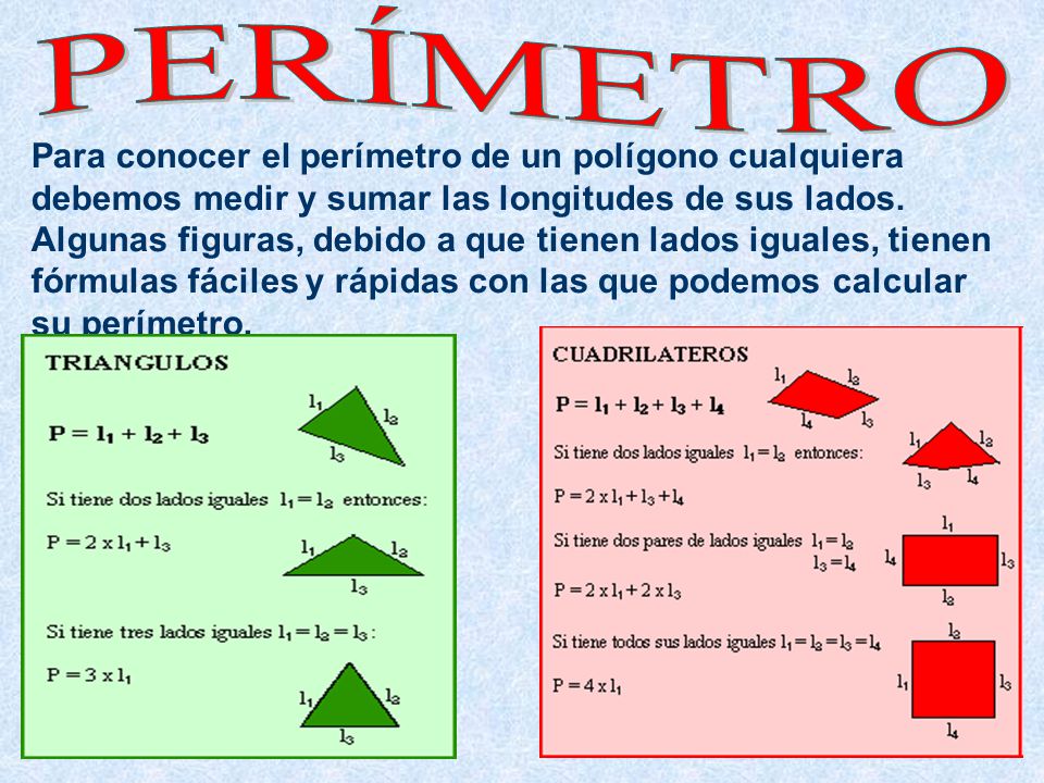 CINCO HORAS EN EL ROSARIO: PERÍMETRO DE UN POLÍGONO