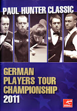 Meditations on the Philosophy of Billiards