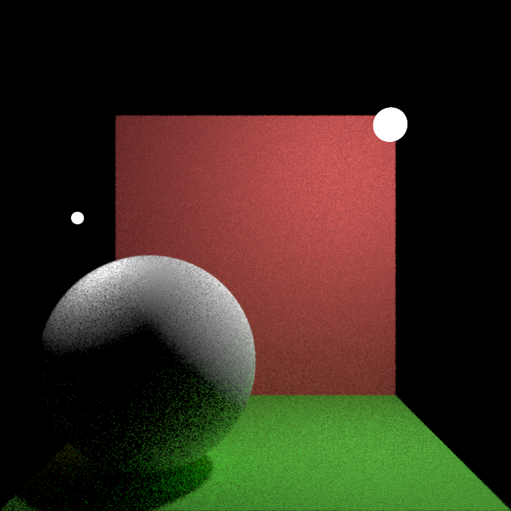 Bidirectional Path Tracing and Metropolis Light Transport