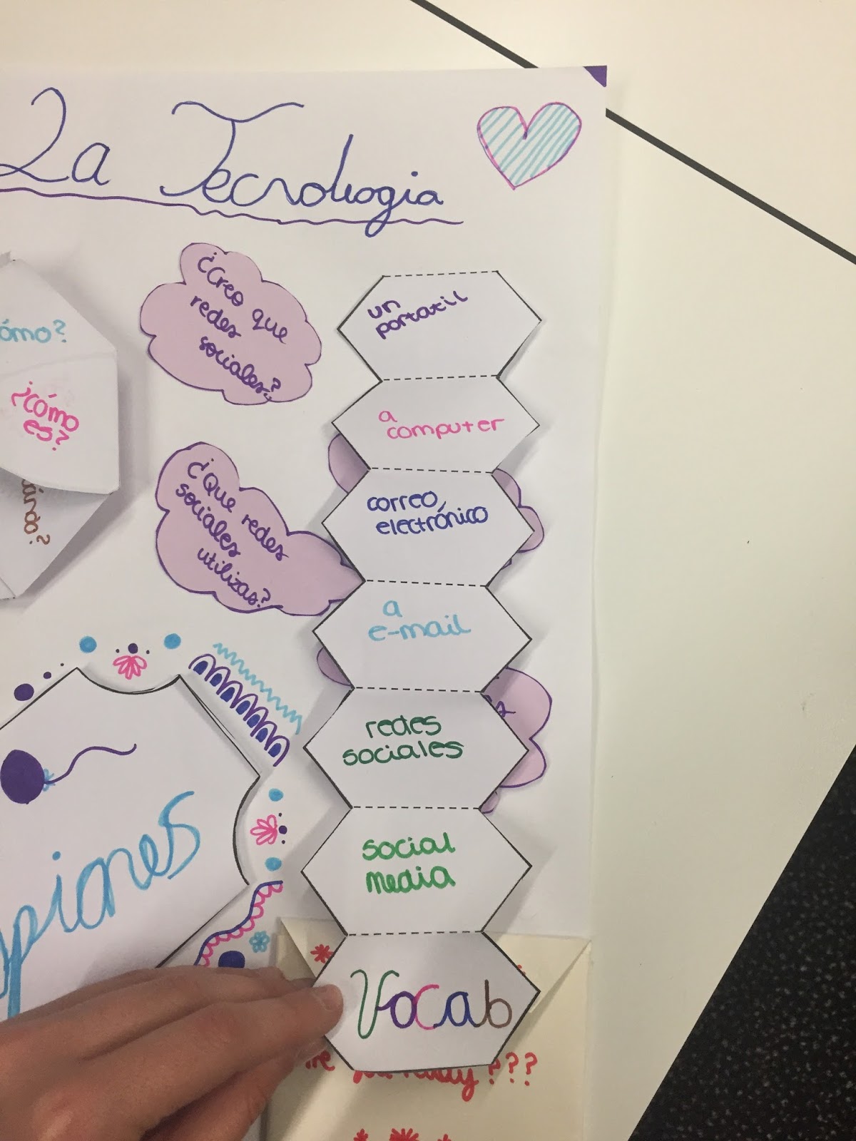 Póster interactivo / Actividad de repaso – El Tarro de los idiomas