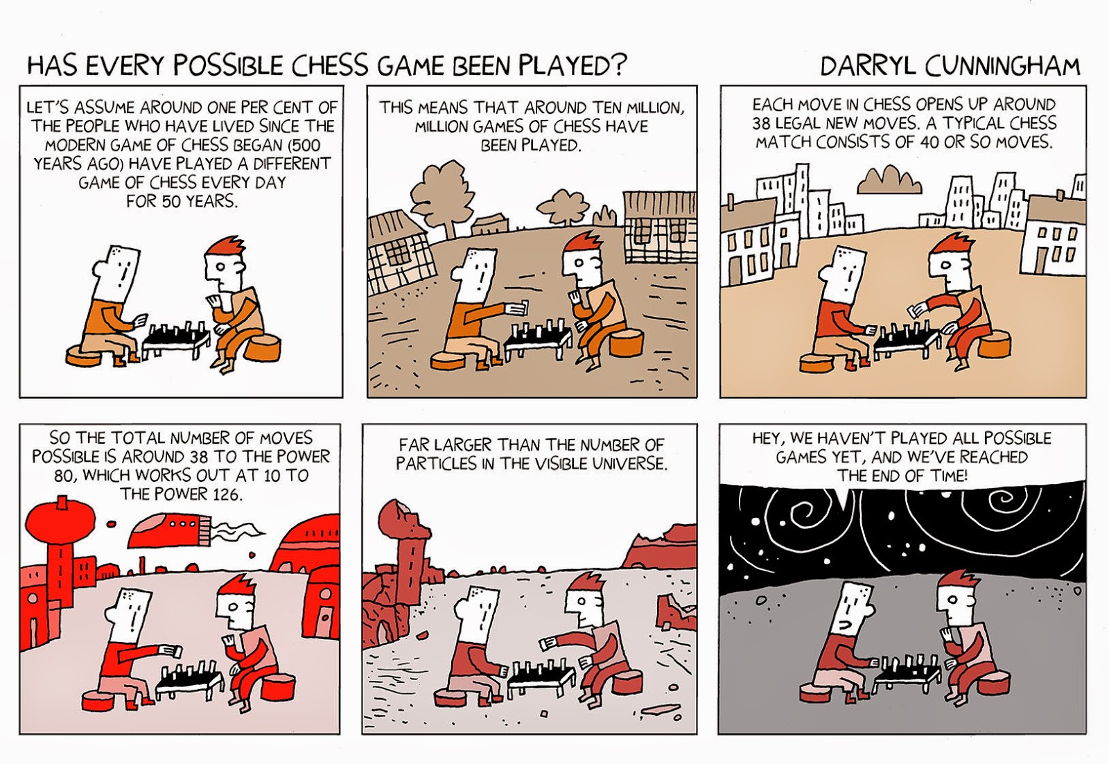 Darryl Cunningham Investigates: Science Comic Strips