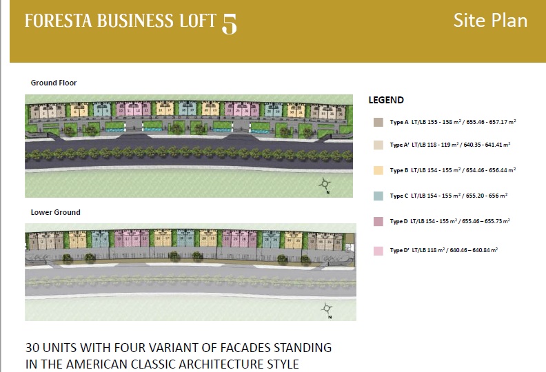 Site Plan ~ Foresta B Loft 5