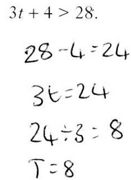 Fais Math Blog: Unit 2 (Algebra)
