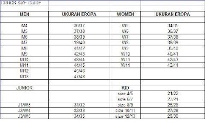 Jual Crocs ™ Original Murah: Tabel Ukuran Crocs™