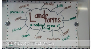 For the Love of First Grade: My Little Book of Landforms *FREEBIE*