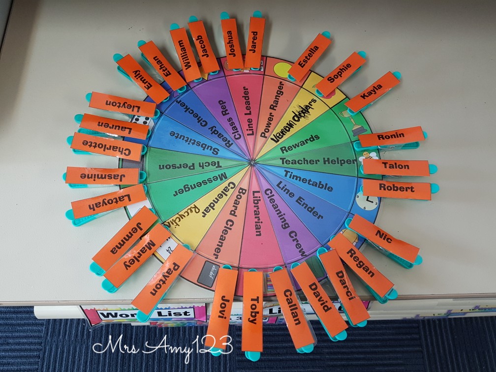 MrsAmy123: Classroom Tour 2018