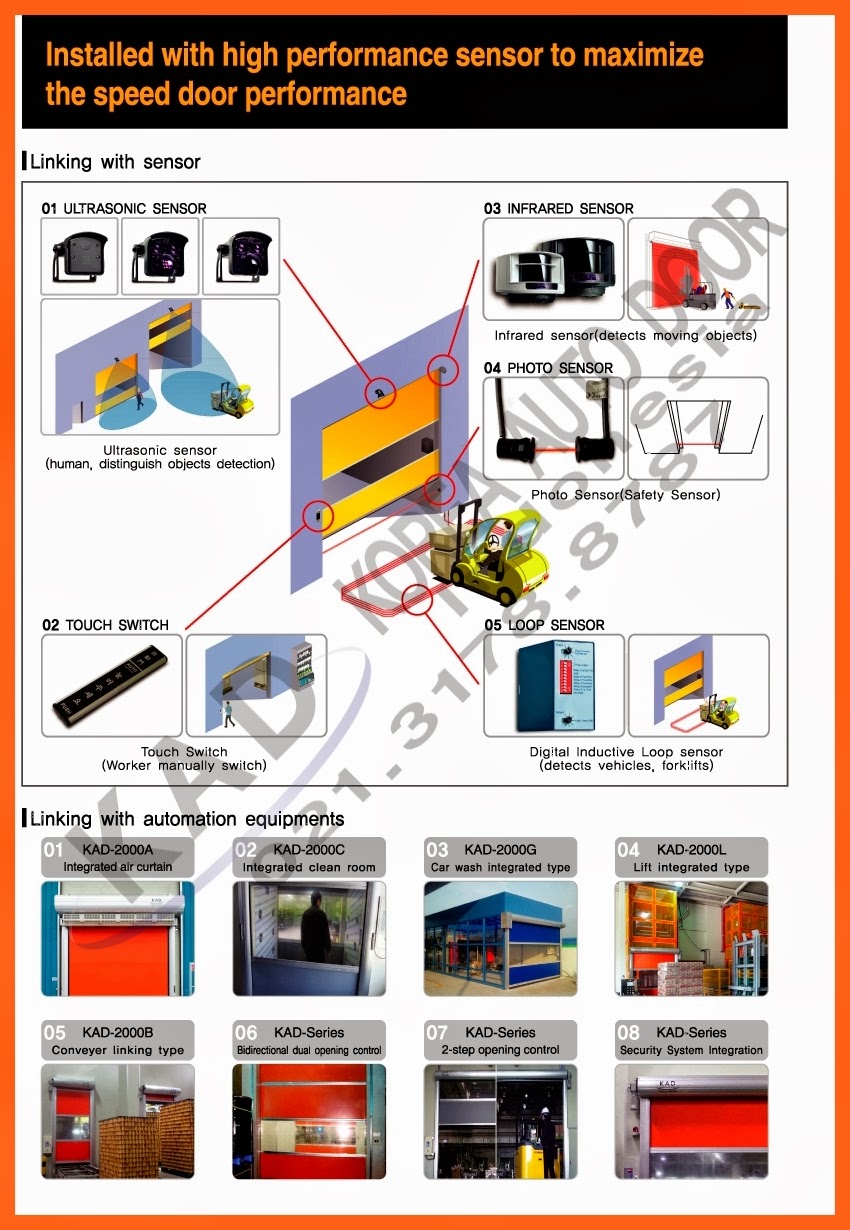 High Speed Door, Rapid Door - KAD