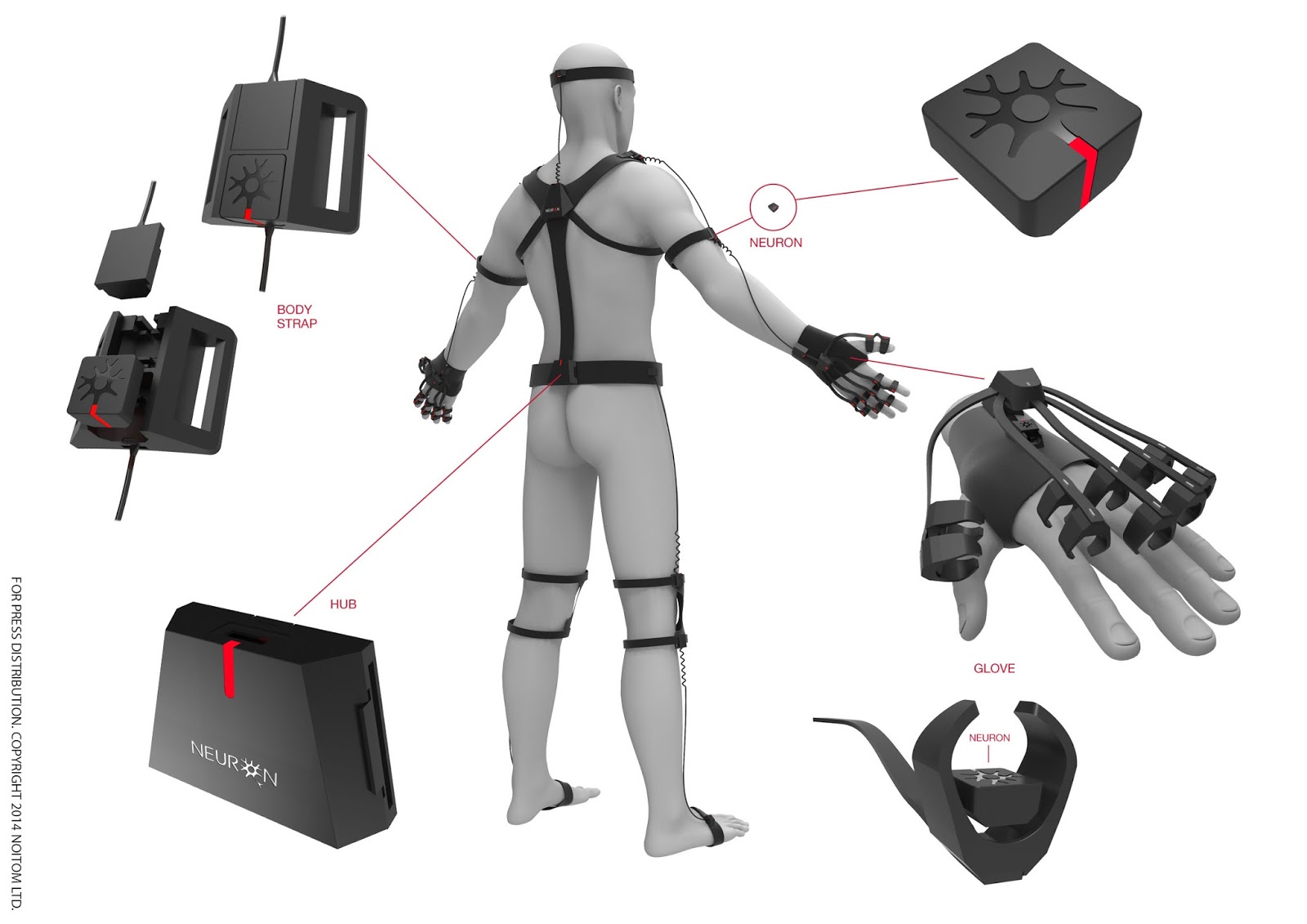 Top 5 Coolest Virtual Reality Gadgets of the Future