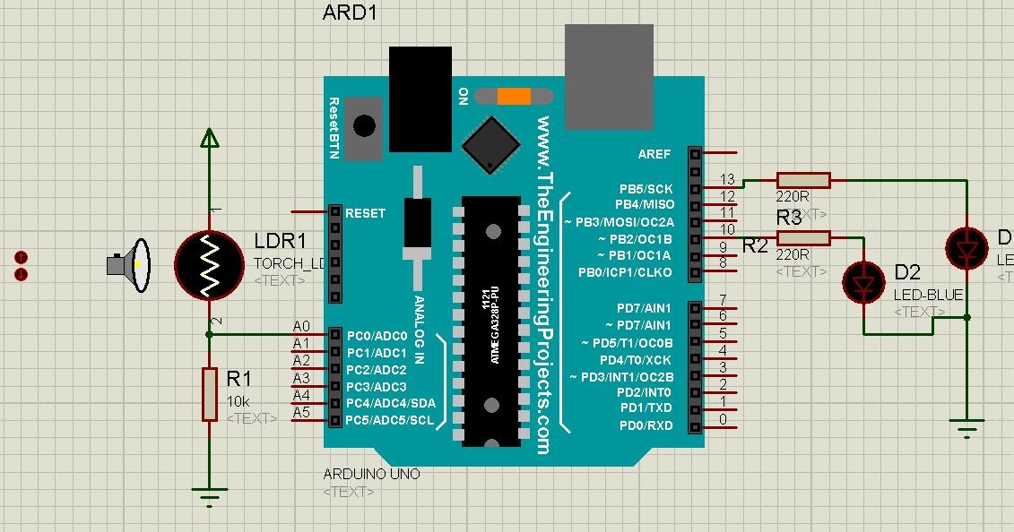 CREATIVE TECHNOLOGY INDONESIA