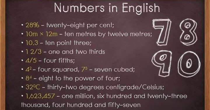 Click on: HOW TO SAY NUMBERS