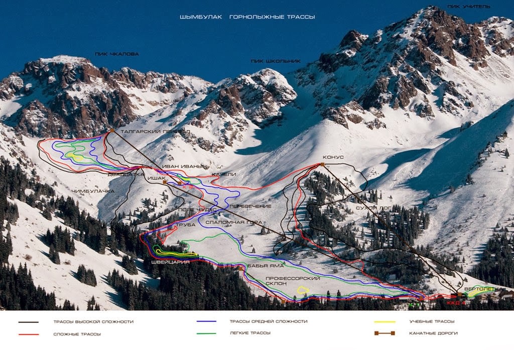 World Ski Resort: Chimbulak - Shymbulak