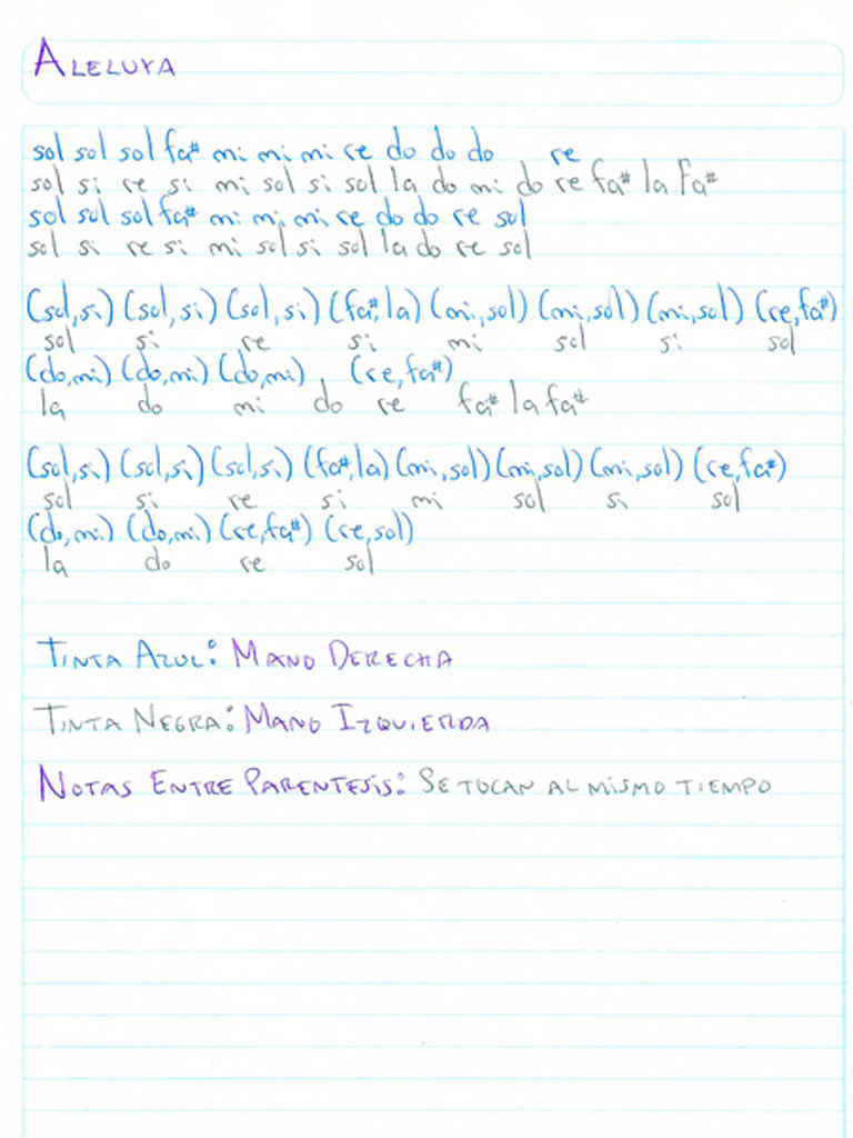 Notas Musicales: Aleluya / Notas Musicales / Partitura / Tablatura