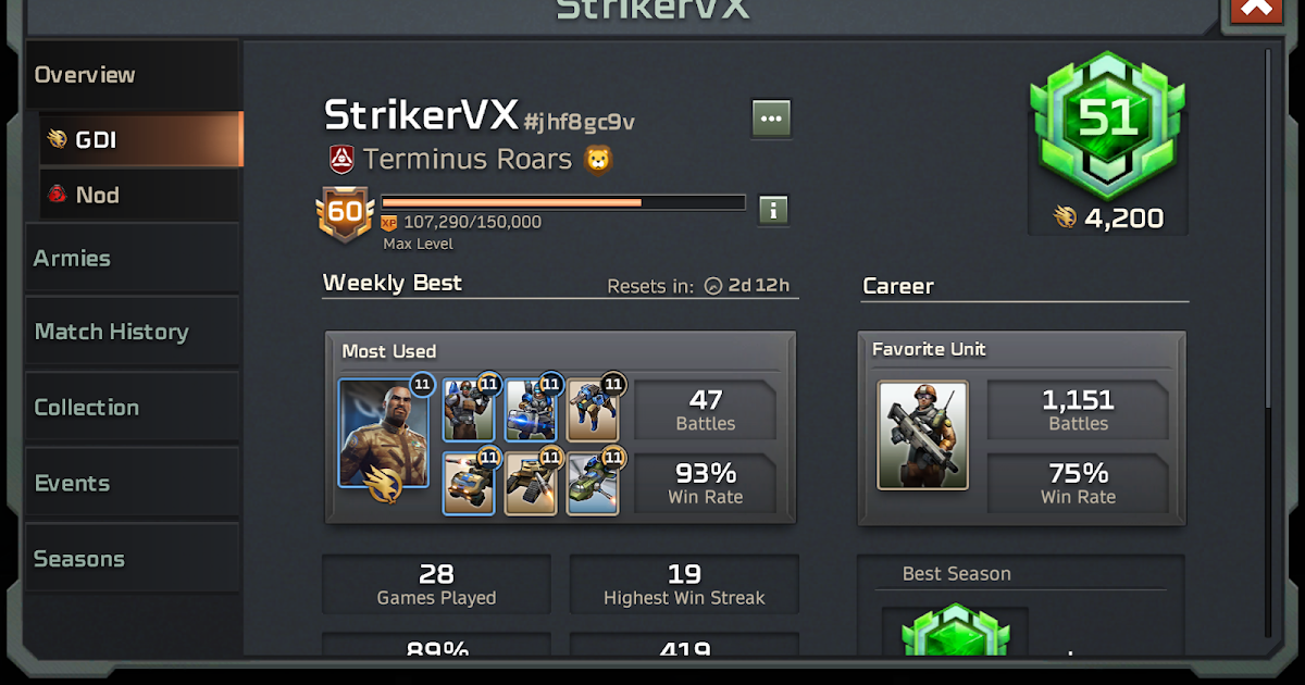 Command and Conquer: Rivals: Top 51 GDI decks in April – Orca and APC ...