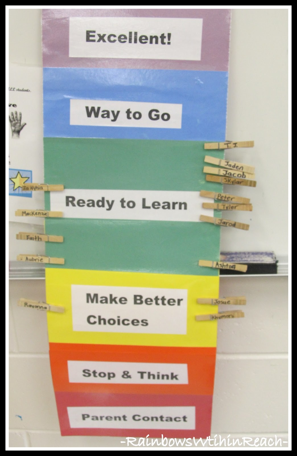 Kindergarten Behavior Chart