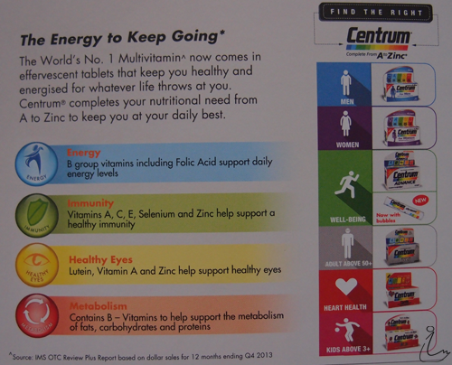 The Swanple: Review: Centrum Effervescent