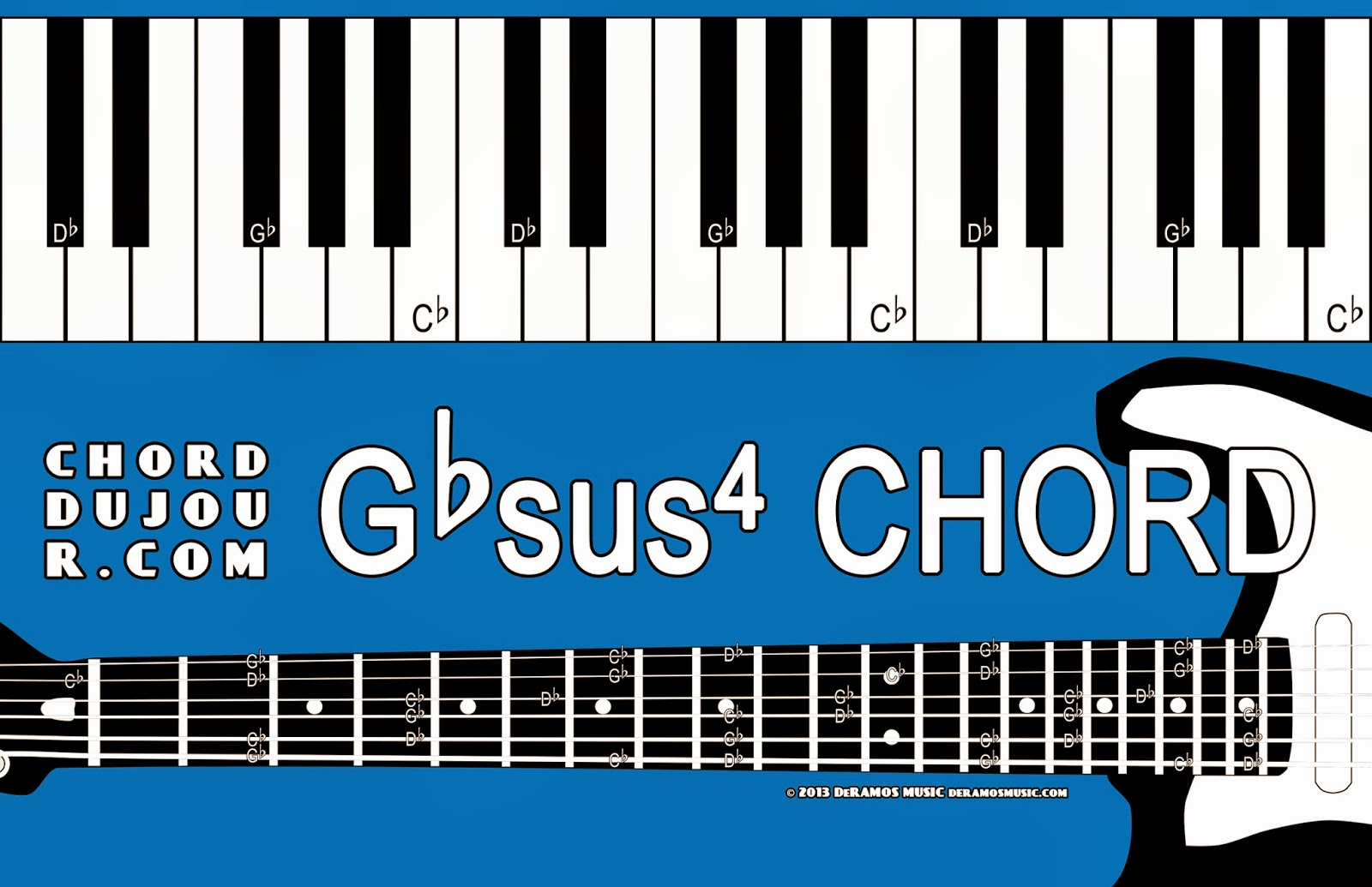Chord du Jour: Dictionary: Gbsus4 Chord