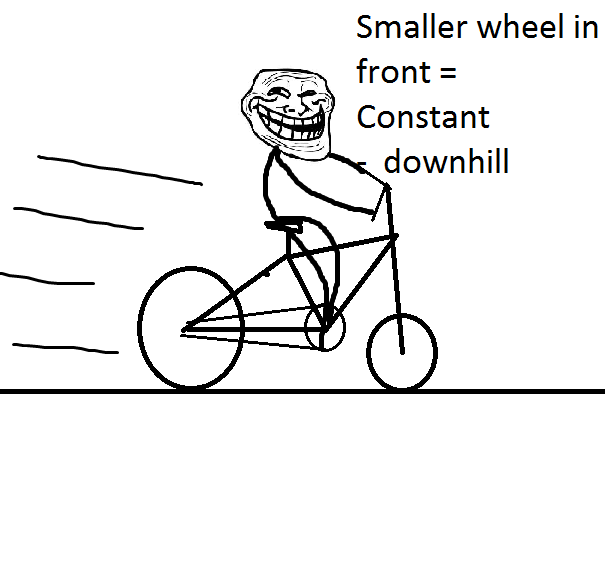 Troll physics comics | Hilarious images daily