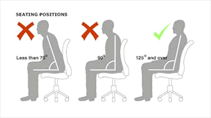 Study Says: Don't Sit Up Straight on Your Office Chair ~ My Office ...