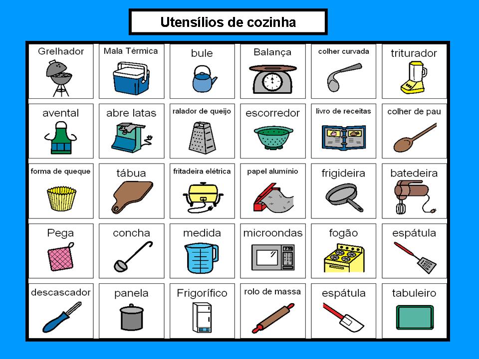 Contadora de Histórias: Sugestões de Símbolos em PCS