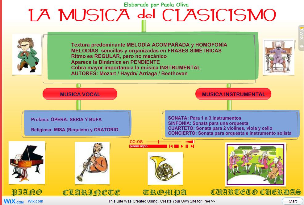 Musicando: Cruz Albarellos: EL CLASICISMO MUSICAL