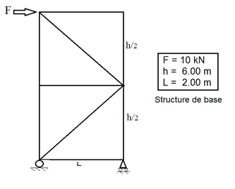 Nico-Civil: juin 2012