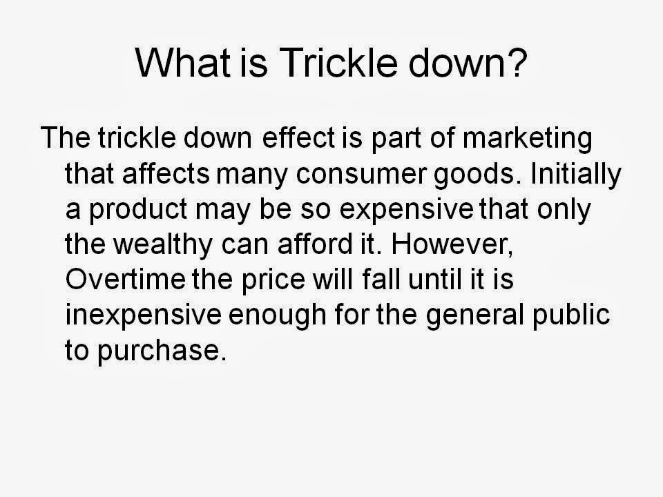 Fashion Marketing : Chapter 5: Trickle Up and Trickle Down