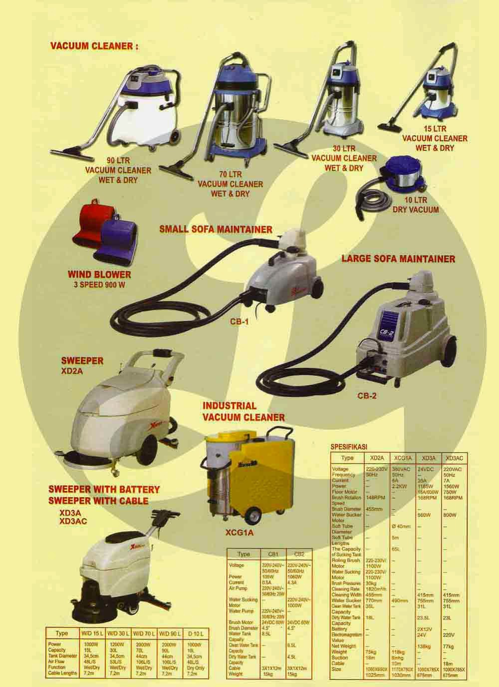 DISTRIBUTOR ALAT CLEANING SERVICE | CHEMICAL CLEANING | TONG SAMPAH ...