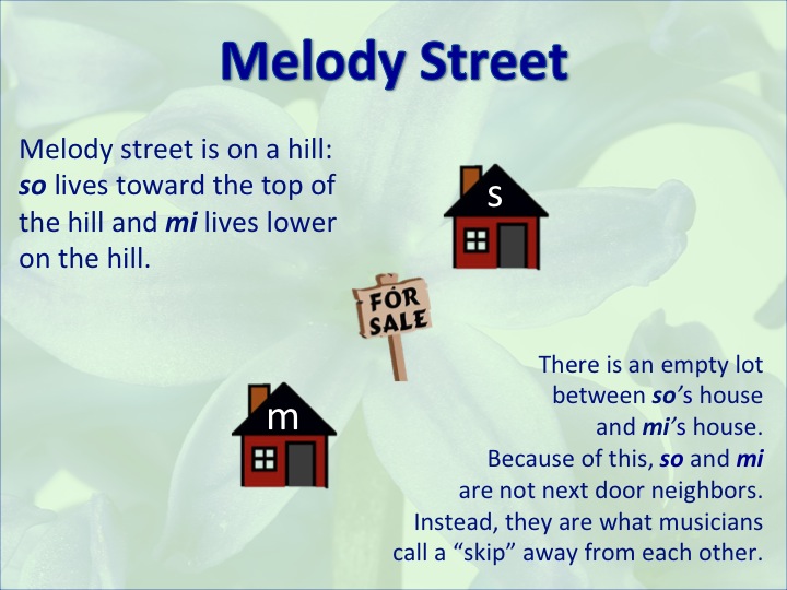 Bluebells, Cockleshells - Music a la Abbott - Amy Abbott - Kodály ...