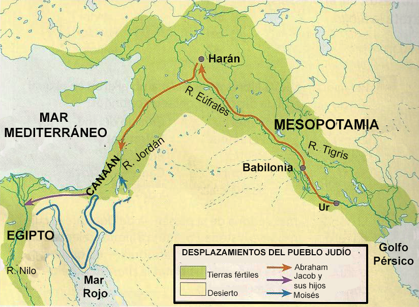 Hebreos - Sociedad, Religión, Arte y Aportaciones.: El Pueblo Hebreo