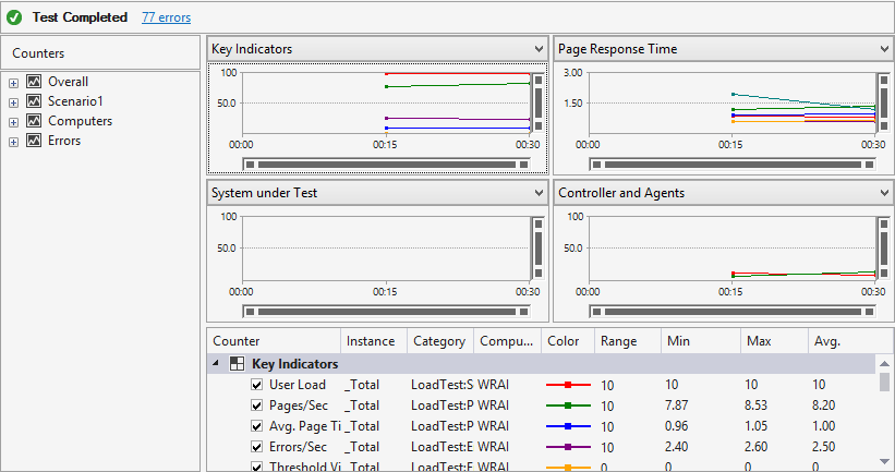 Raluca's Quality Assurance and Software Testing: Jenkins - Run Visual ...