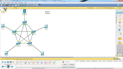 Penjelasan Topologi Star, Bus, Tree, Mesh, Ring
