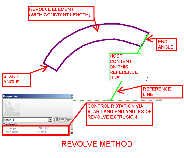 The Simply Complex Blog: ROTATION RIGS THAT DO NOT USE THE ANGLUAR ...