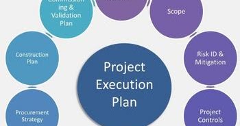 APPROACH AND METHODOLOGY OF A BUILDING CONSTRUCTION - MACON ENGINEERING