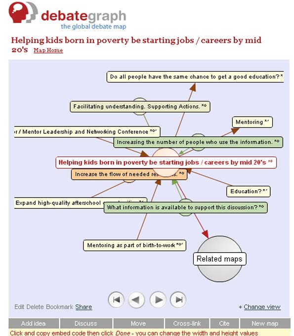 Tutor Mentor Institute, LLC: Bringing Youth Tutor/Mentor Learning ...