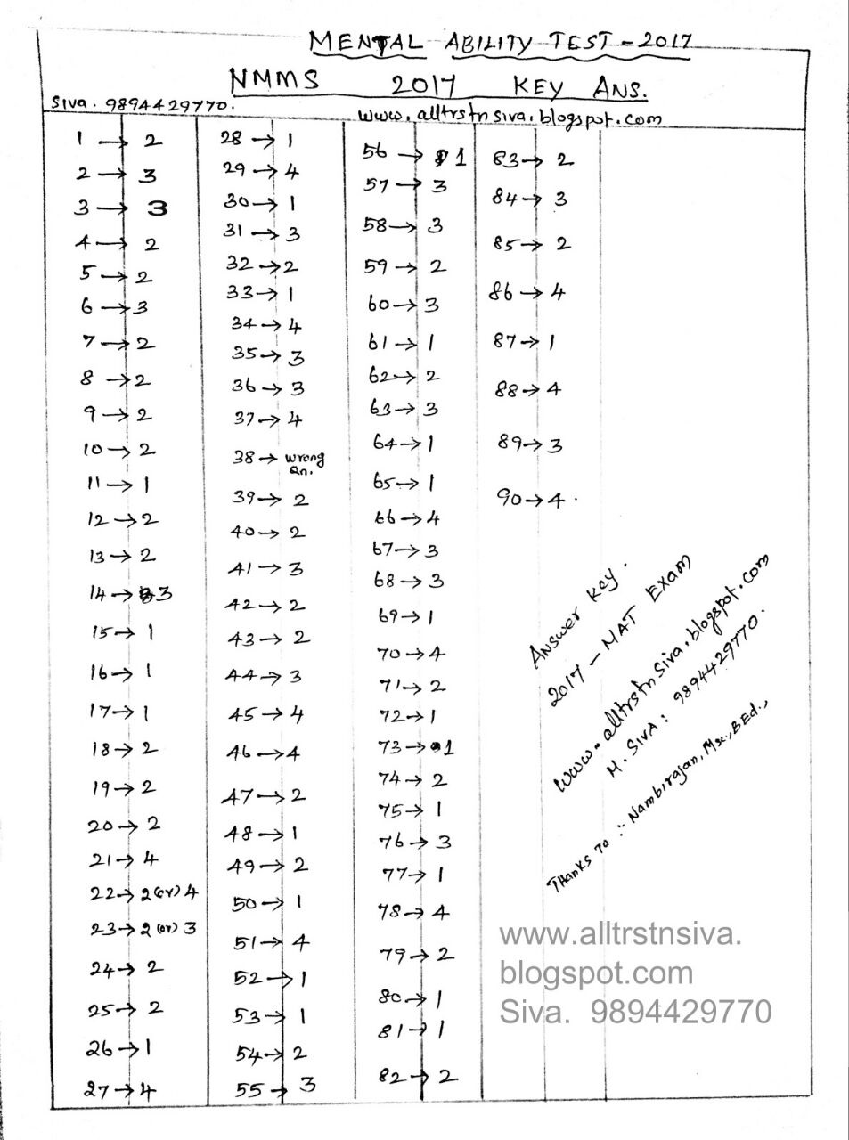 NMMS EXAM JANUARY 2017 ORIGINAL QUESTION PAPER AND ANSWER KEY EXAM nmms-exam-january-2017-original-question-paper-and-answer-key-exam