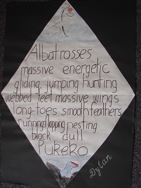 The Albatrosses: Albatross Poem