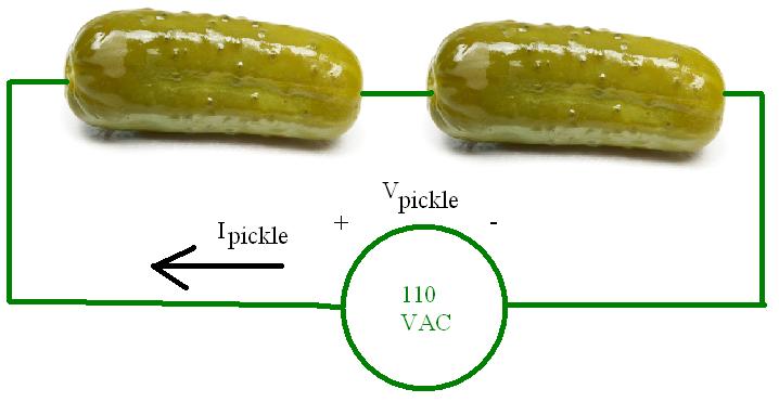 Circuits and Electronics, 6.002x.: The burning of a pickle (II)