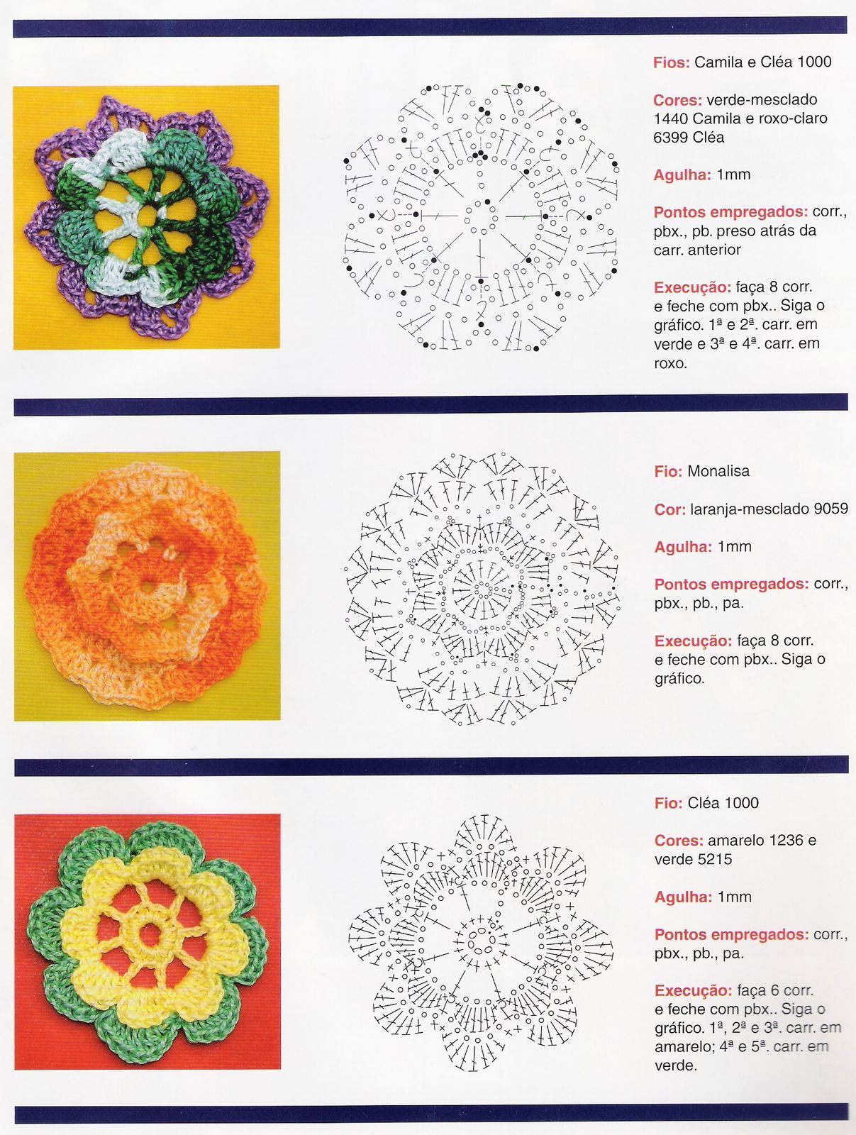 Liudvikos skrynia: Nertos gėlytės