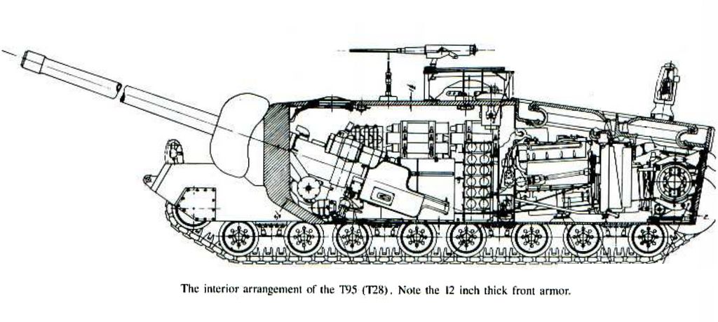 Armorama :: Dragon T-28 Superheavy Tank Interior