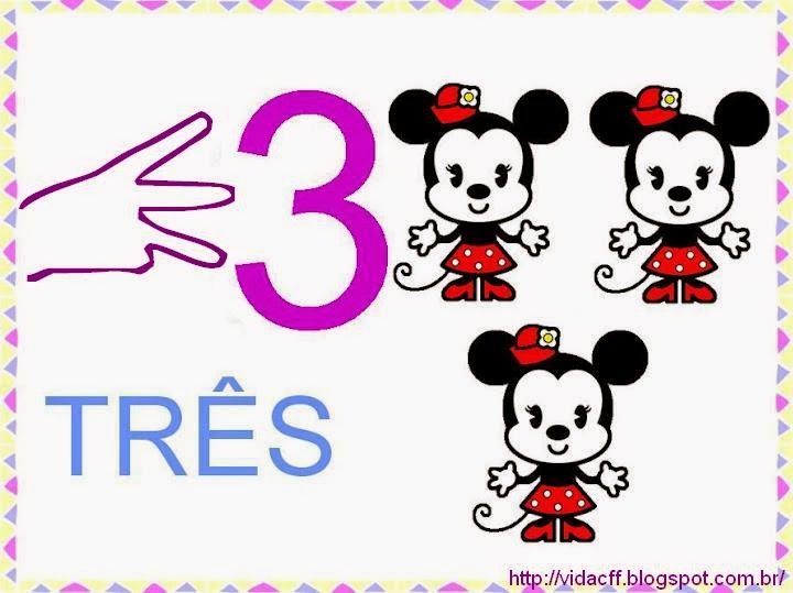 Amanda Duda, Pedagogia e Libras: Números ilustrados em Libras