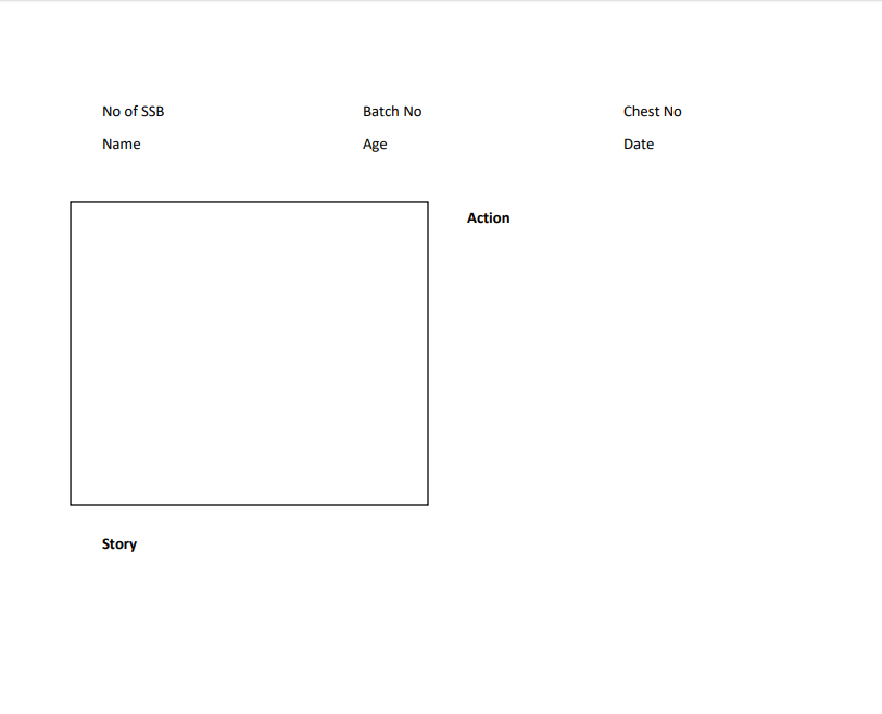 PPDT(Picture Perception and description test) - Ur Guru