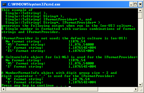 Τα μαστόρια C Programming Tutorials
