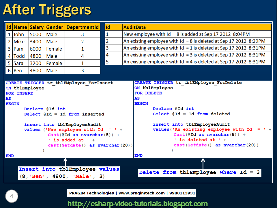 Sql server, .net and c# video tutorial: Part 43 –DML Triggers