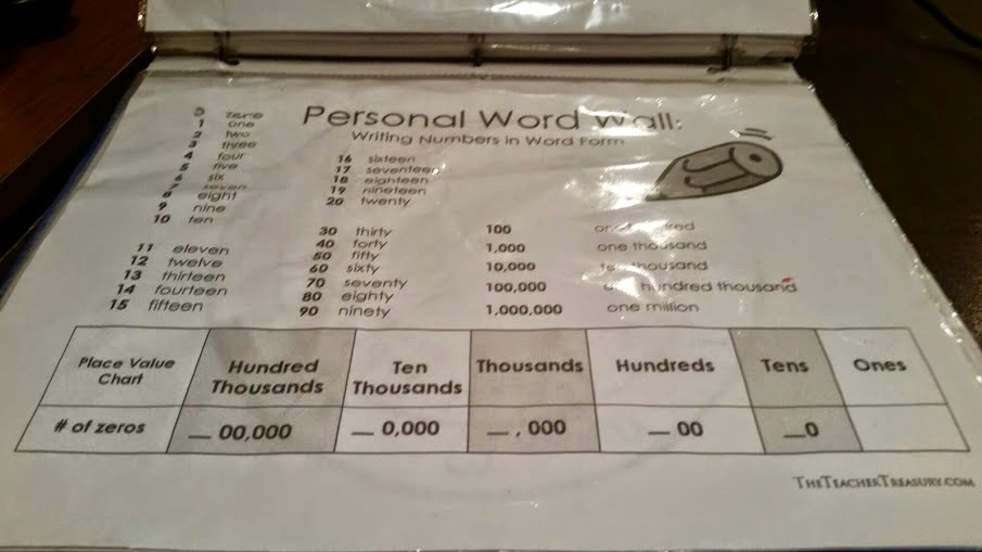 Number Words | TJ Homeschooling